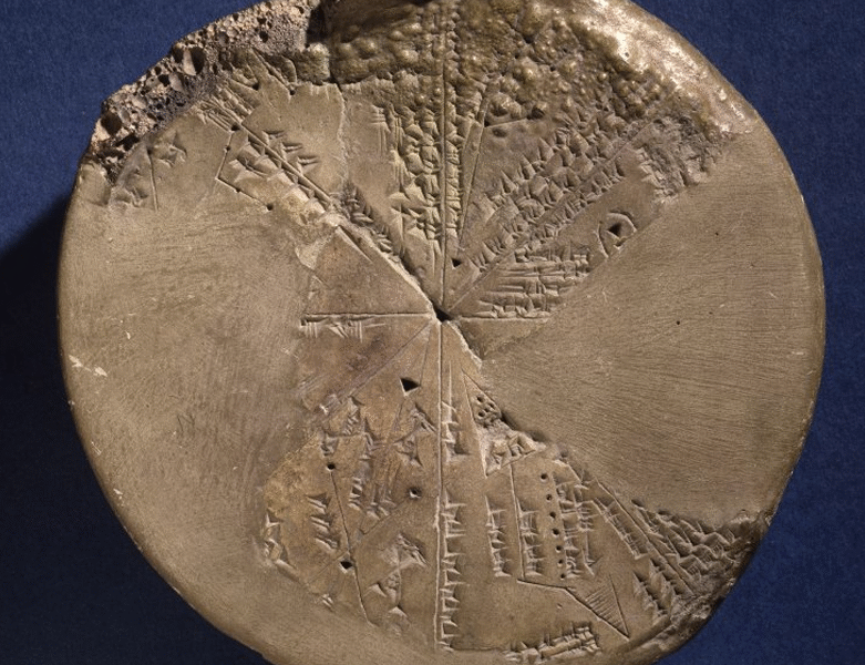 Date of the Mahabharata War (3162 BCE): A Study of Evidence and ...